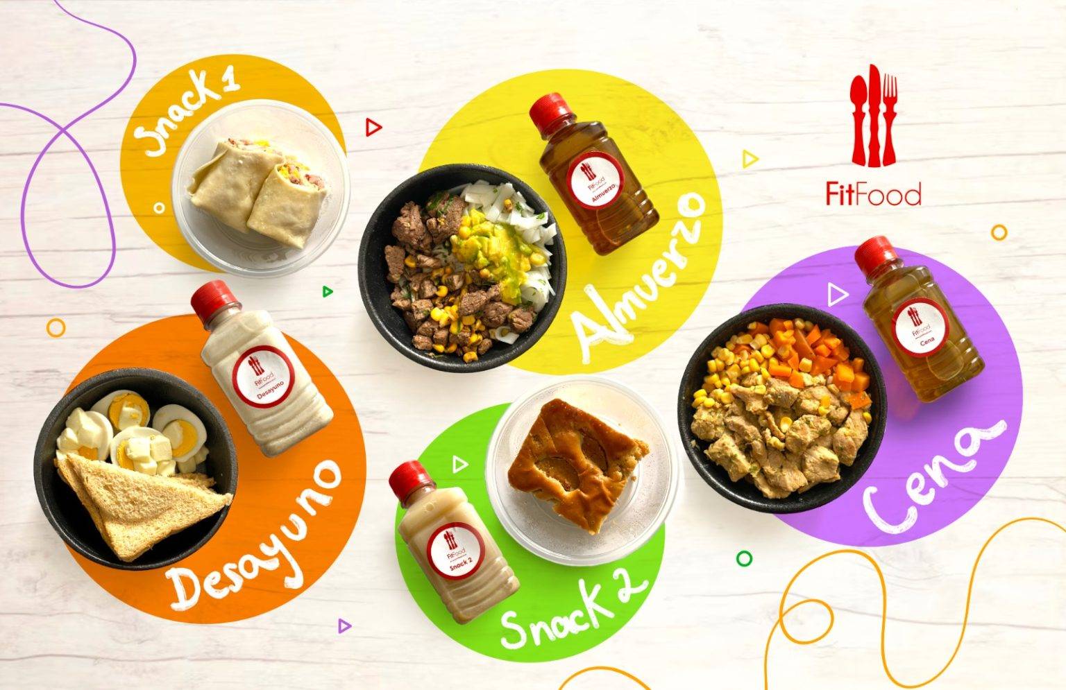 FitFood – Alimentación Saludable y Personalizada